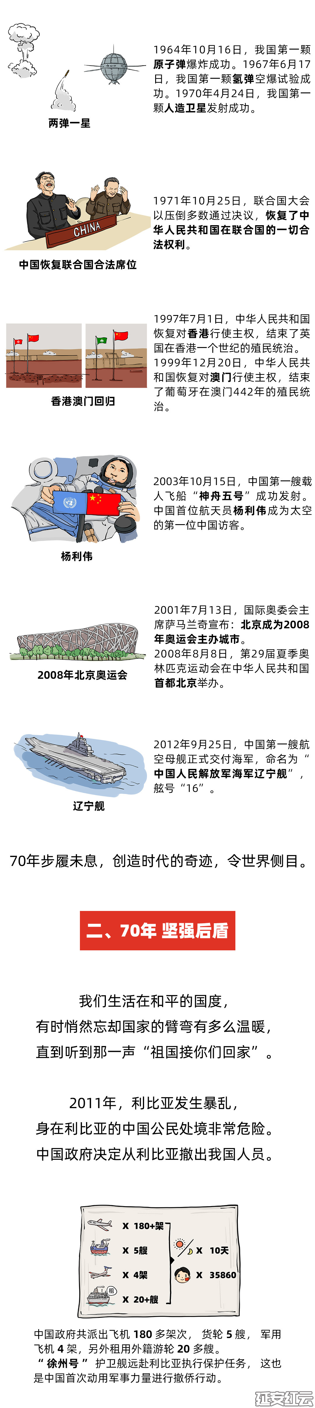 学习强国